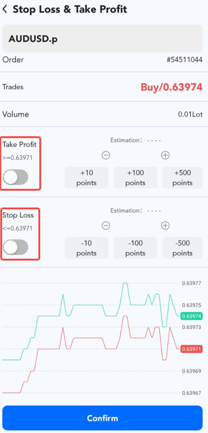 How to set stop-loss and take-profit? – Help Center | PU Prime | More ...